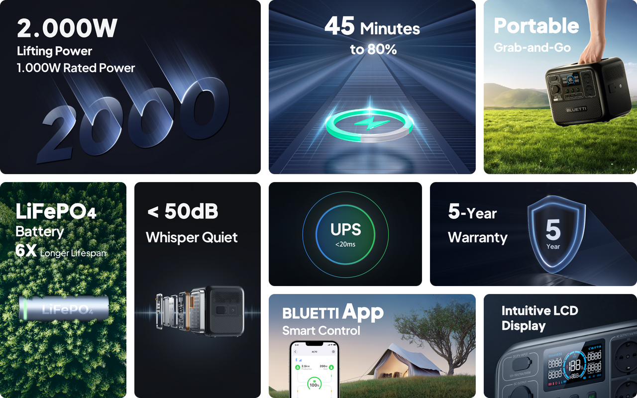 BLUETTI AC70 Power Station | Power Up Your RV/Camping Life